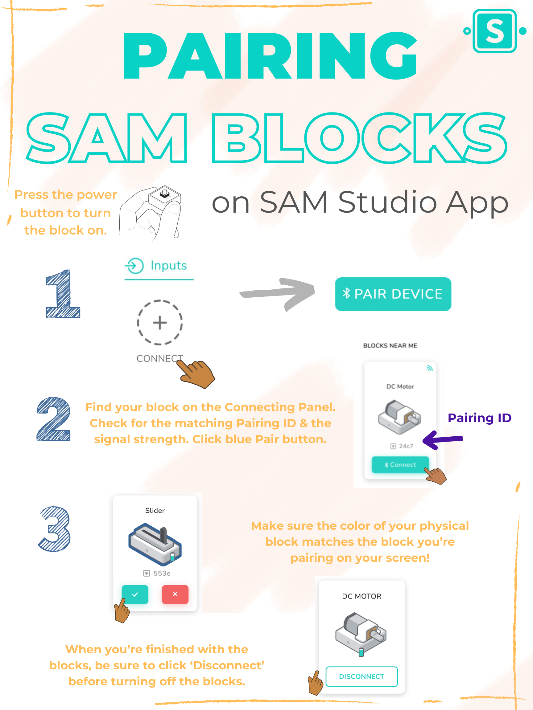 SAM Labs Resource Hub